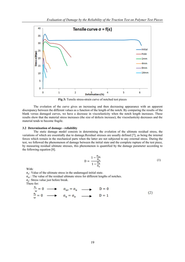 Evaluation of Damage by the Reliability of the Traction Test on Polymer ...