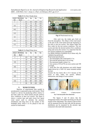 Experimental Investigations to Study the Air Flow Patterns on the ...