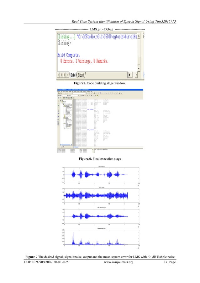 Real Time System Identification of Speech Signal Using Tms320c6713 | PDF