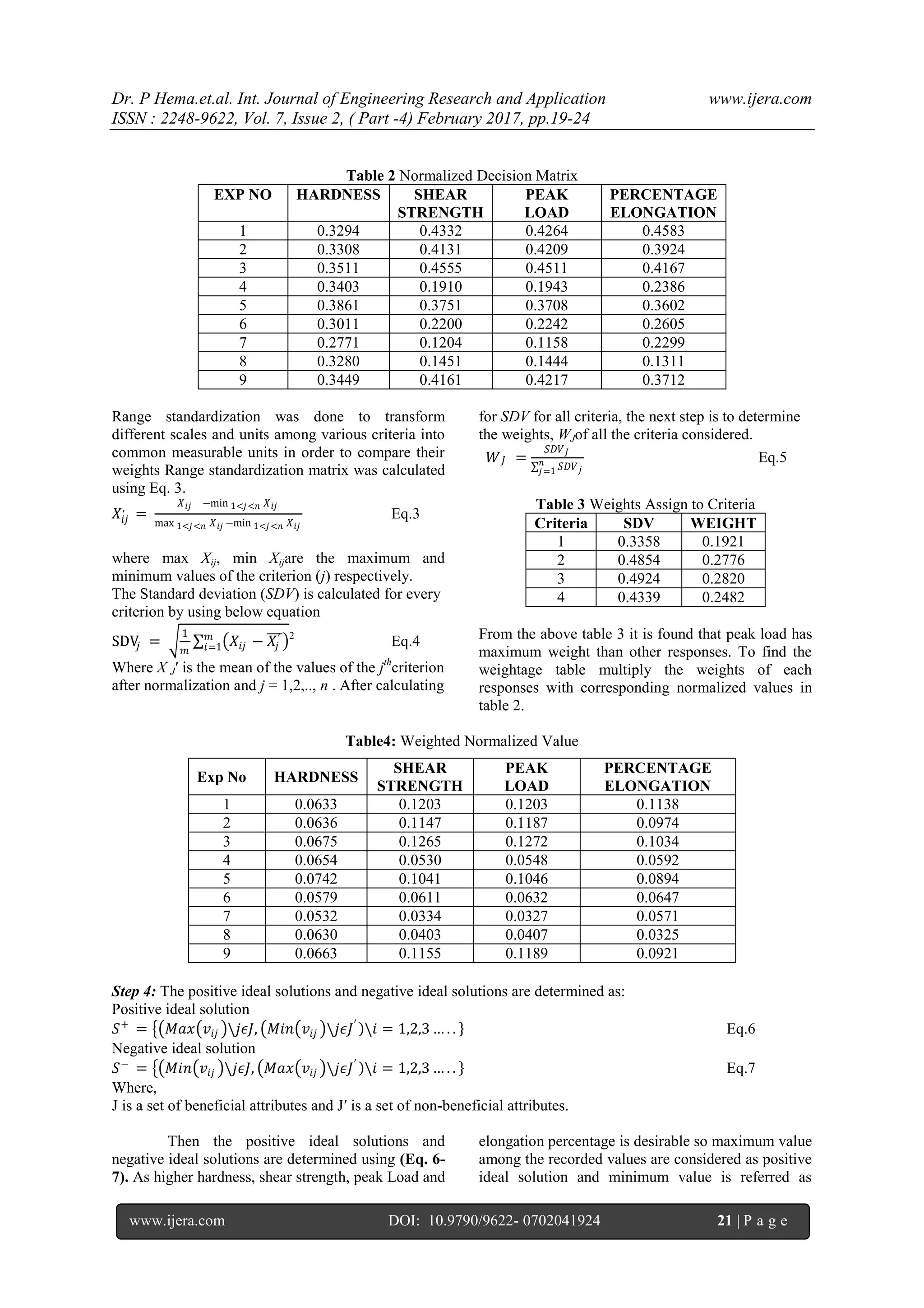 Multi Response Optimization Of Friction Stir Lap Welding Process