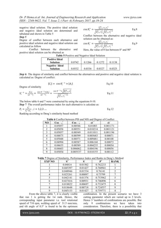 Multi Response Optimization of Friction Stir Lap Welding Process Parameters Using Deng’s ...