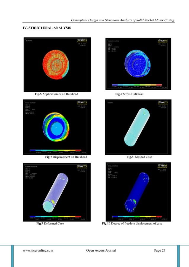 Conceptual Design and Structural Analysis of Solid Rocket Motor Casing ...