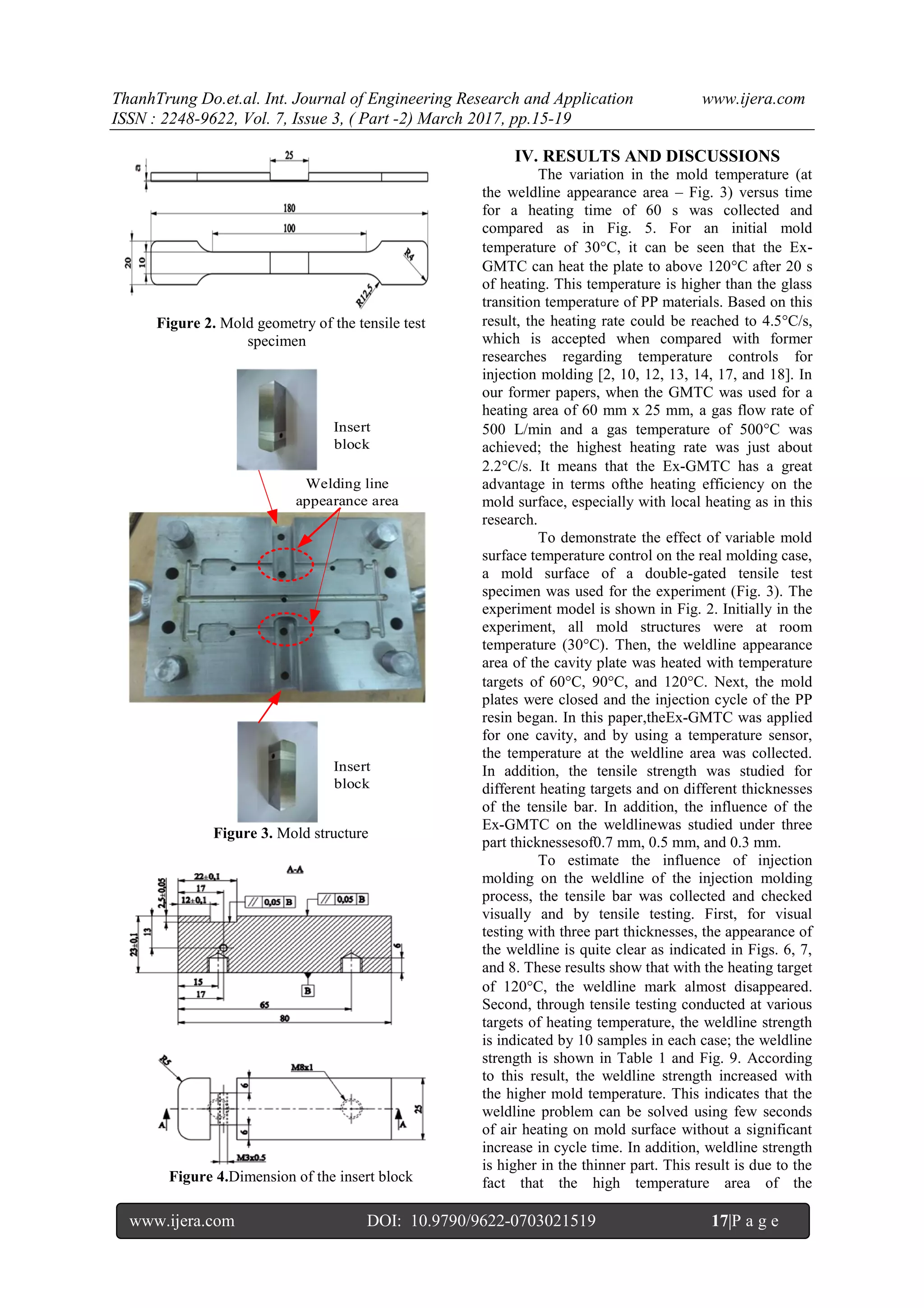 Study On The External Gas-Assisted Mold Temperature Control For Thin ...