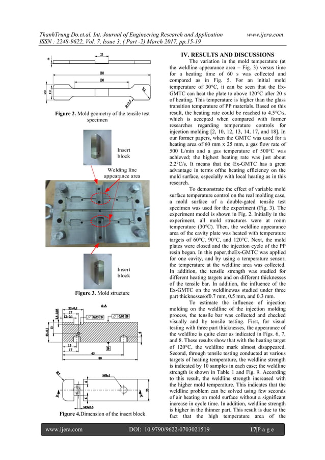 Study On The External Gas-Assisted Mold Temperature Control For Thin ...