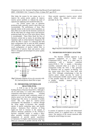 Power Quality Improvement using Passive shunt filters, TCR and TSC combination | PDF