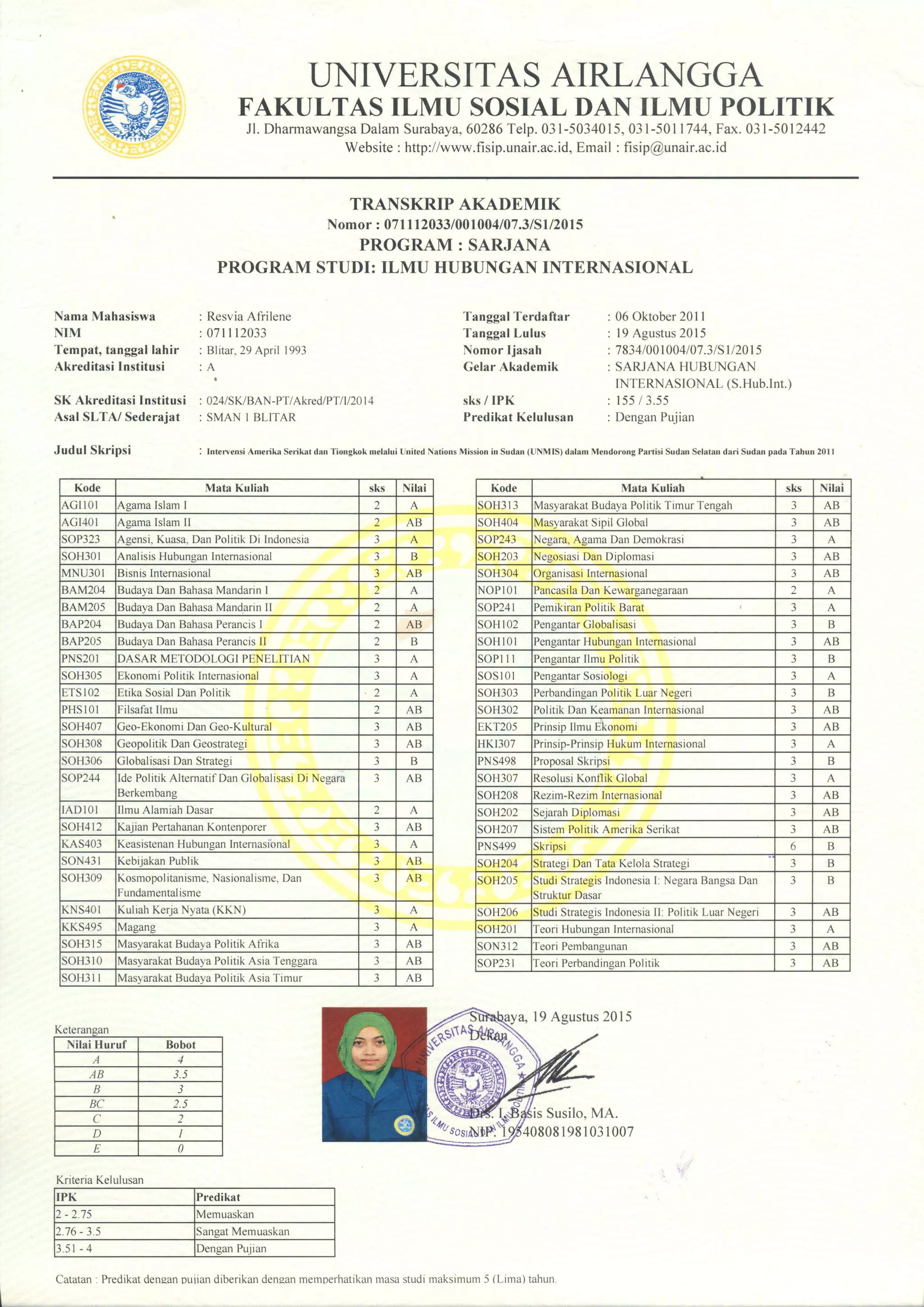 Resvia Afrilene_Transkrip Akademik.PDF