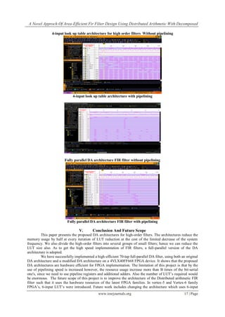 A Novel Approach of Area-Efficient FIR Filter Design Using Distributed Arithmetic with ...
