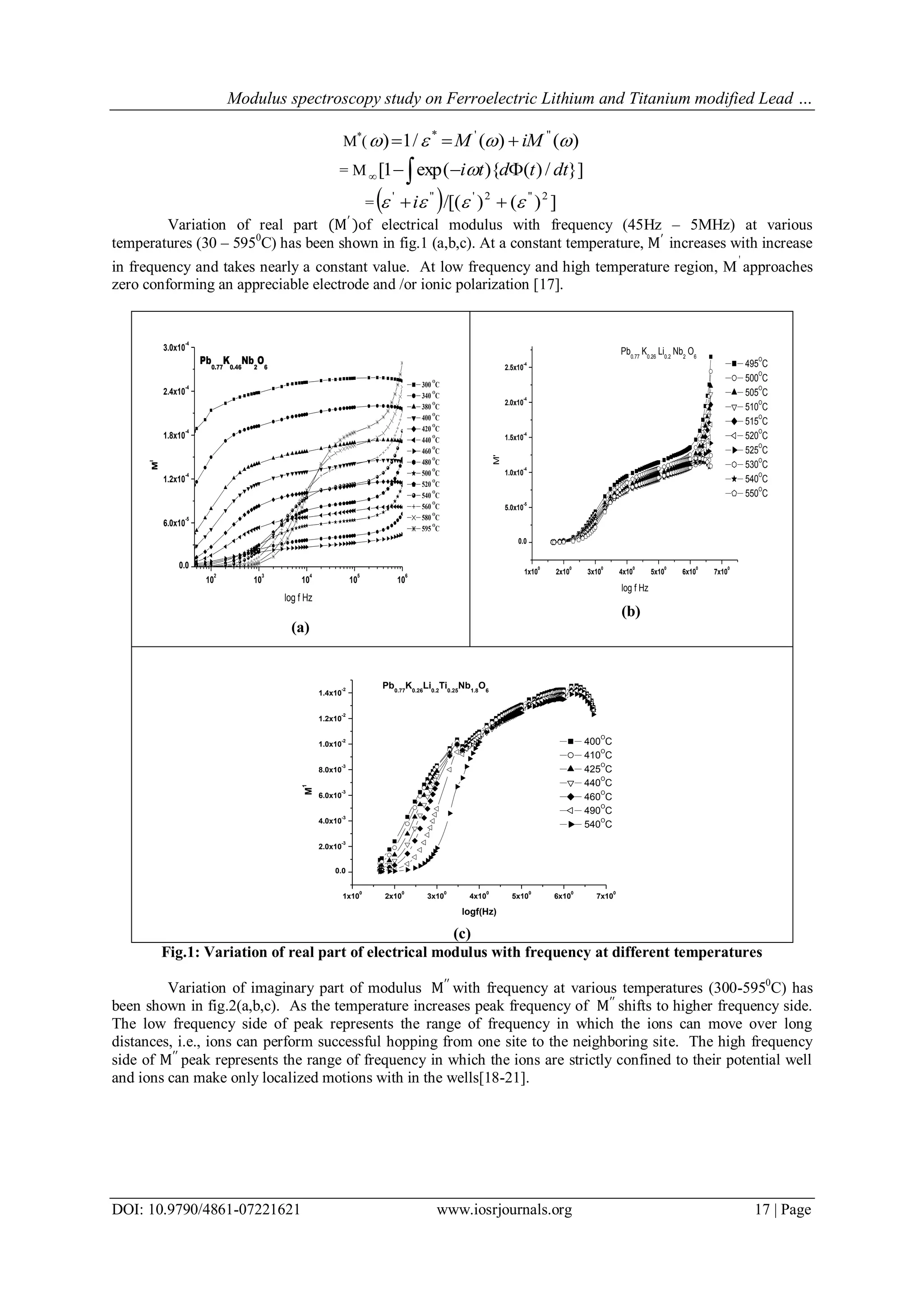 Modulus spectroscopy study on Ferroelectric Lithium and Titanium ...