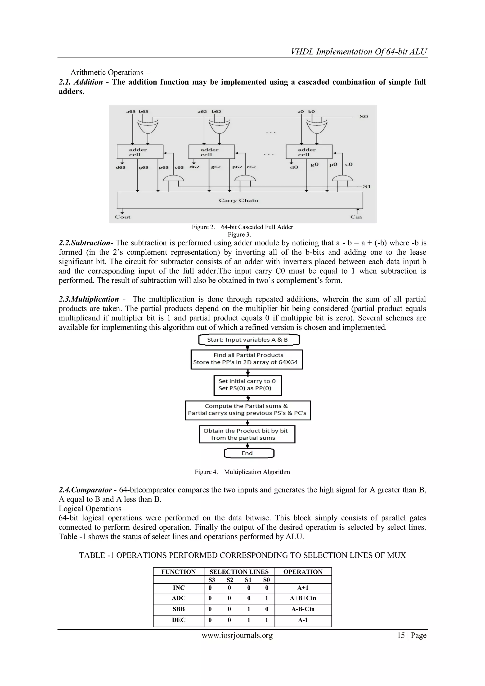 VHDL Implementation Of 64-bit ALU | PDF