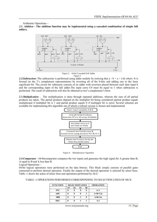VHDL Implementation Of 64-bit ALU | PDF