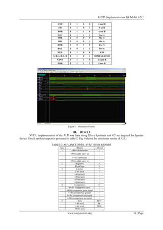 VHDL Implementation Of 64-bit ALU | PDF