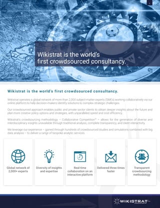Wikistrat-Executive-Summary-2015 | PDF