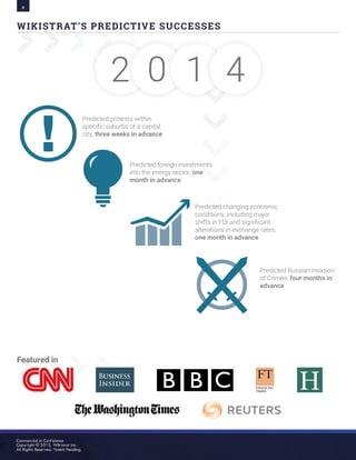 Wikistrat-Executive-Summary-2015 | PDF