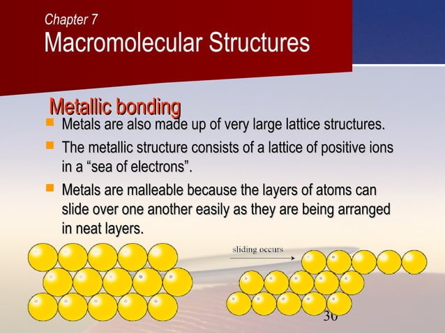 C07 chemical bonding | PPT