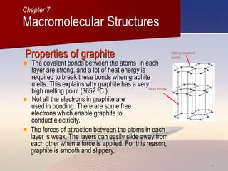 Chemical Bonding | PPT
