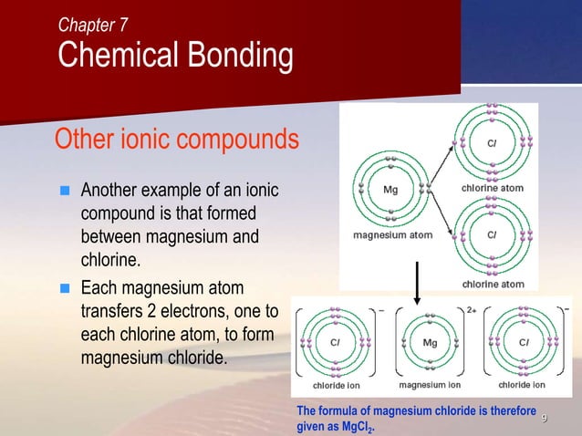 Chemical Bonding | PPT