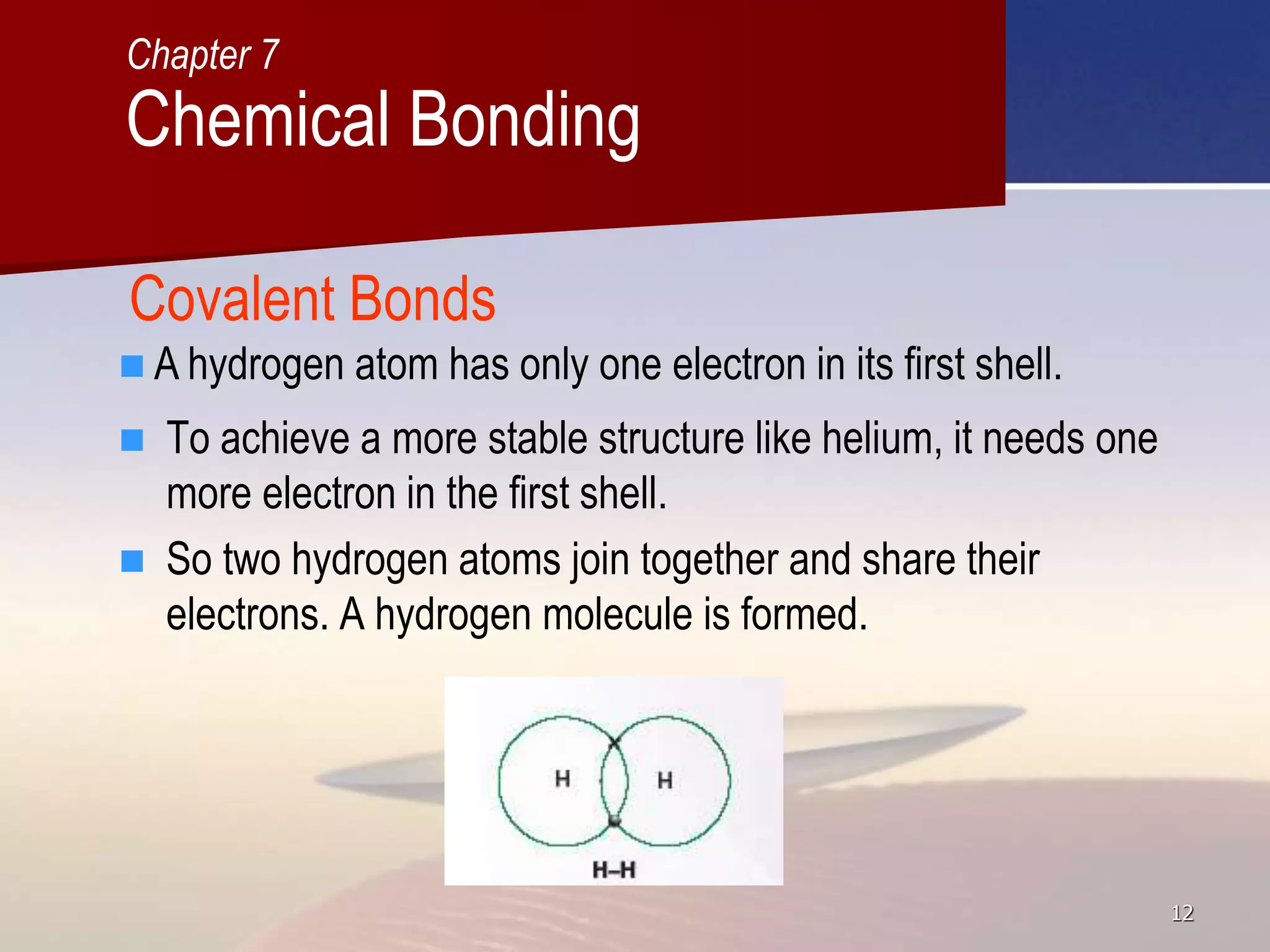 Chemical Bonding | PPT