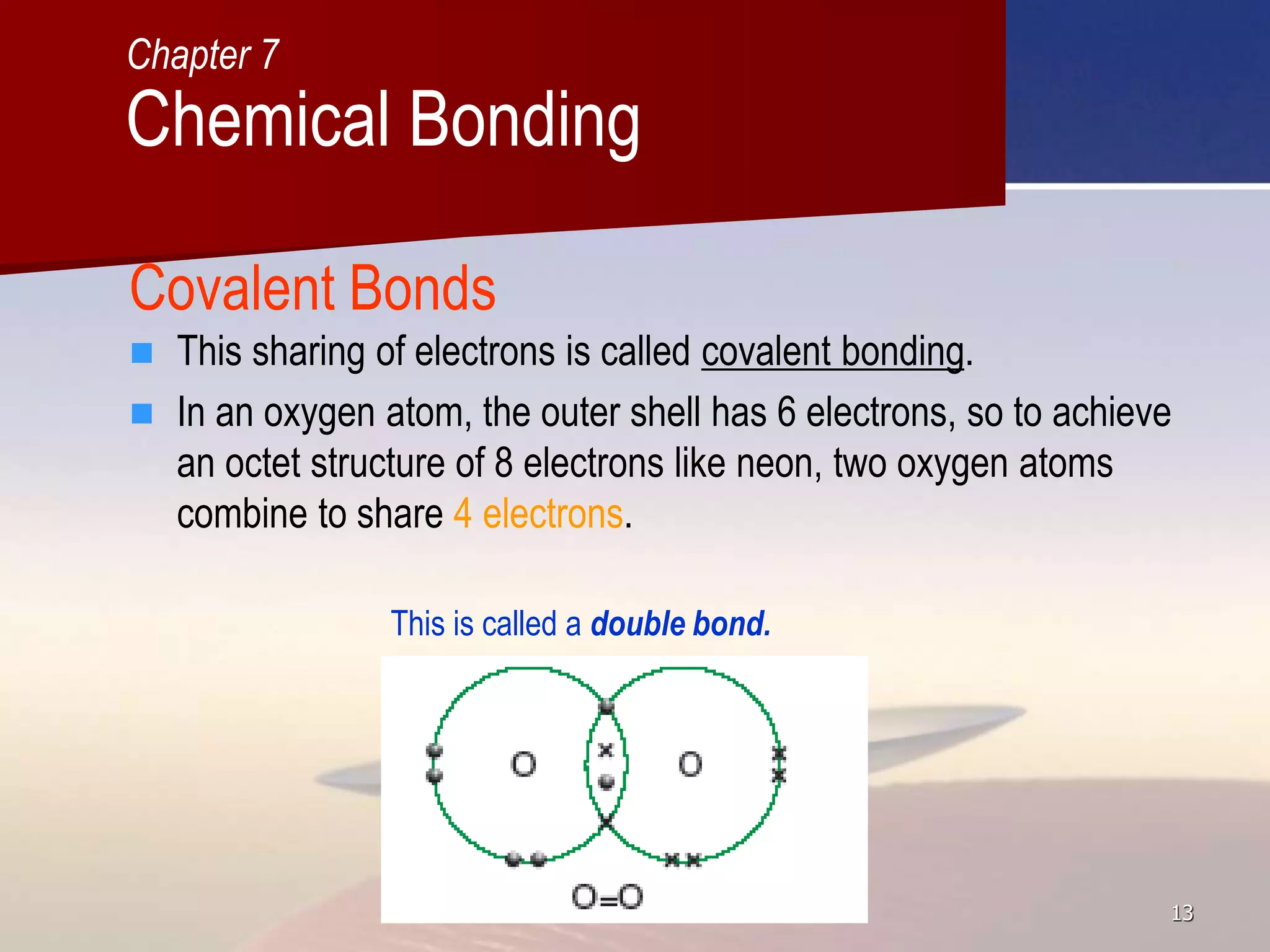 Chemical Bonding | PPT