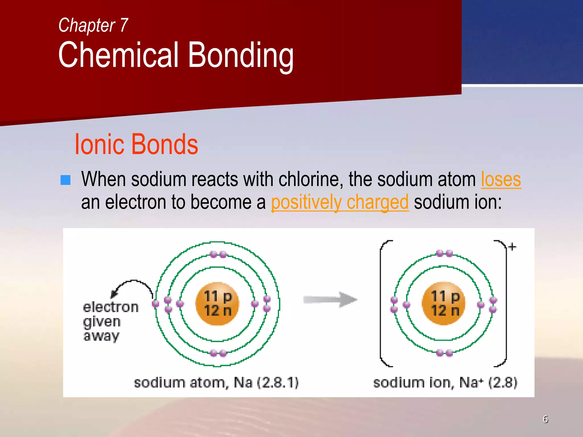 Chemical Bonding | PPT