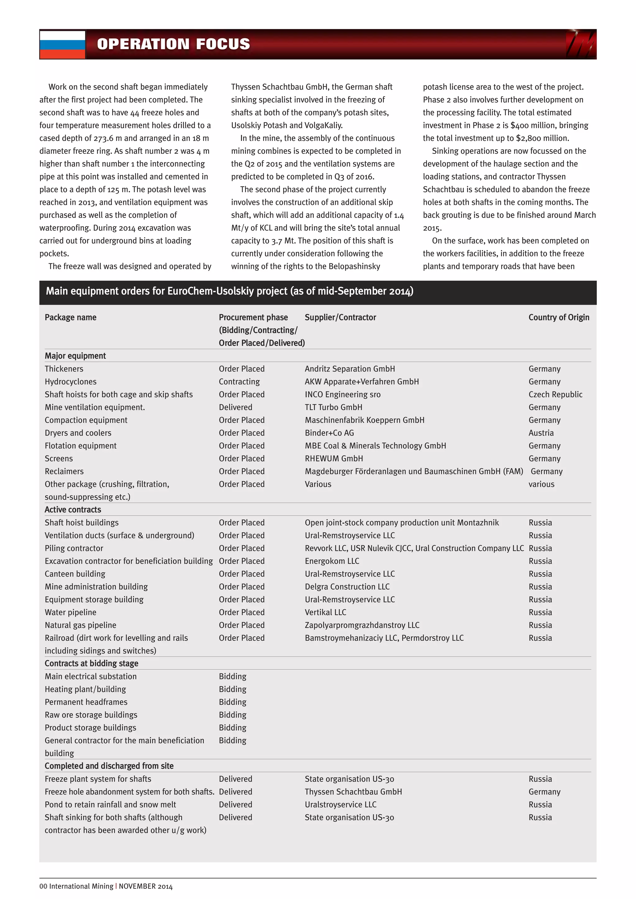 OPERATION FOCUS-PERM | PDF