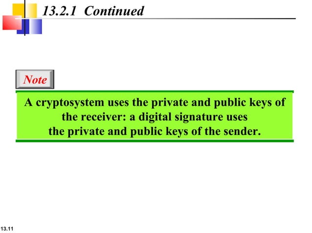 C08 crypto-digital signature13 | PPT