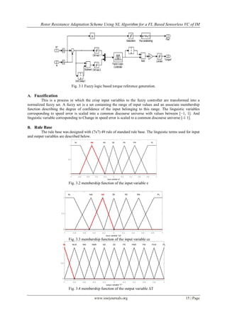Rotor Resistance Adaptation Scheme Using Neural Learning Algorithm for a Fuzzy Logic Based ...