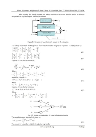 Rotor Resistance Adaptation Scheme Using Neural Learning Algorithm for a Fuzzy Logic Based ...