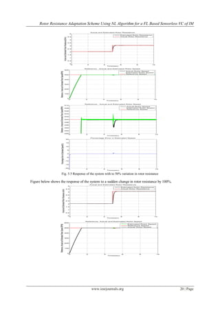 Rotor Resistance Adaptation Scheme Using Neural Learning Algorithm for a Fuzzy Logic Based ...