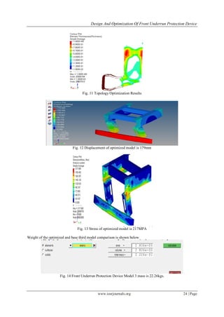 Design and Optimization of Front Underrun Protection Device | PDF