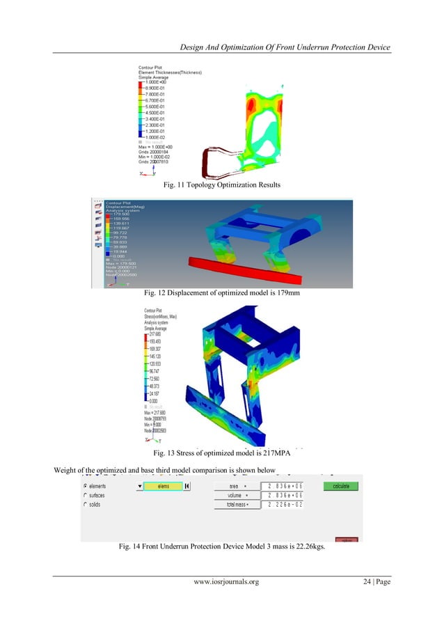 Design and Optimization of Front Underrun Protection Device | PDF