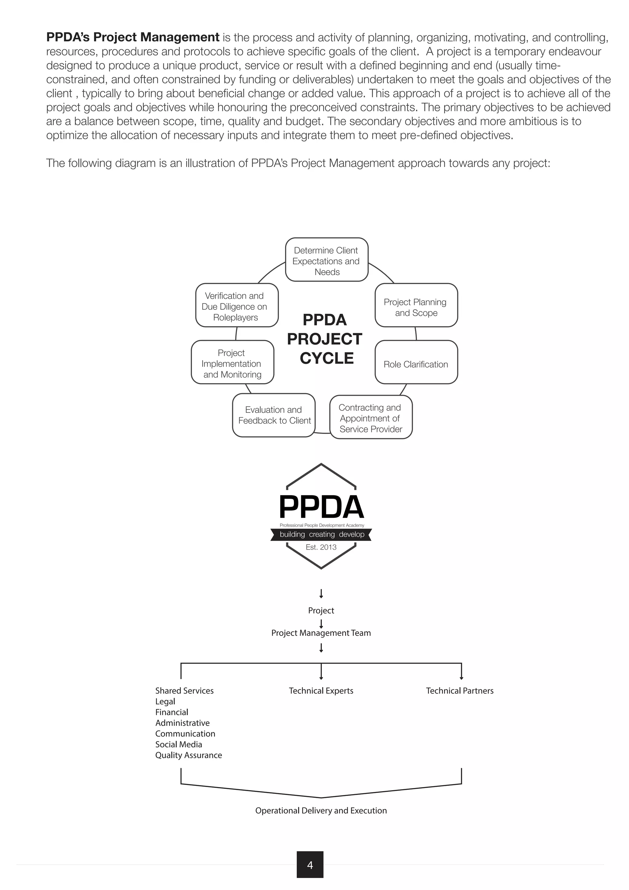PPDA_Profile_New_email | PDF
