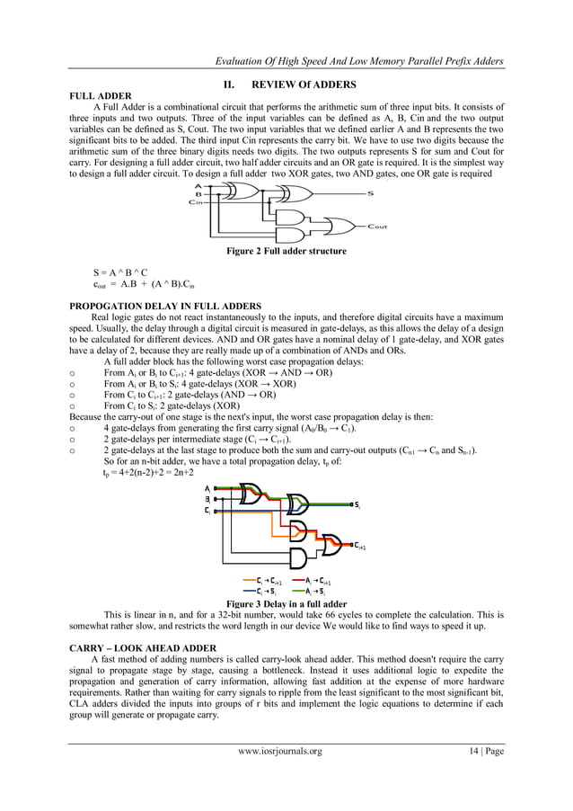 Evaluation of High Speed and Low Memory Parallel Prefix Adders | PDF