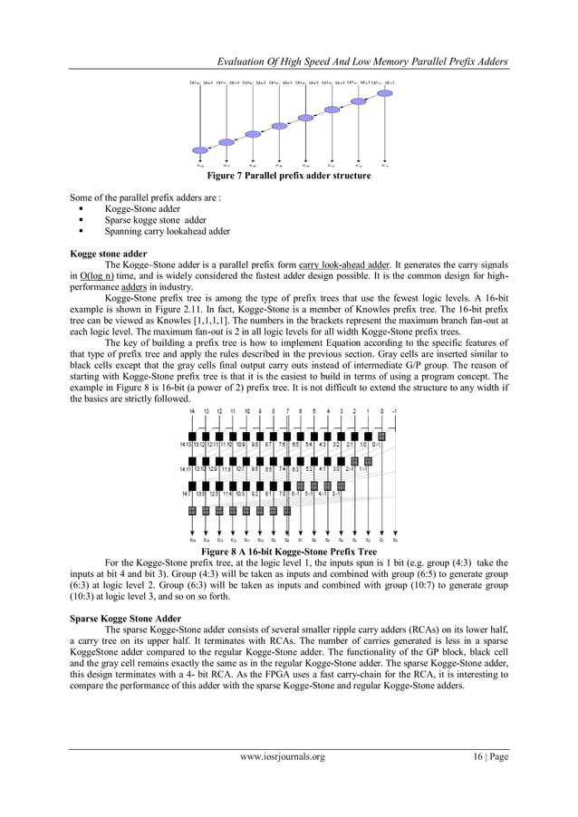 Evaluation of High Speed and Low Memory Parallel Prefix Adders | PDF