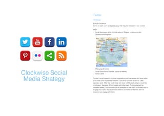 Clockwise Social Media Strategy | PPT