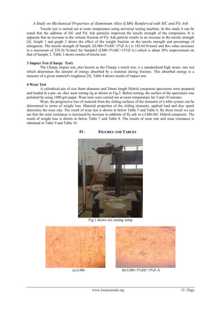 A Study on Mechanical Properties of Aluminium Alloy (LM6) Reinforced ...