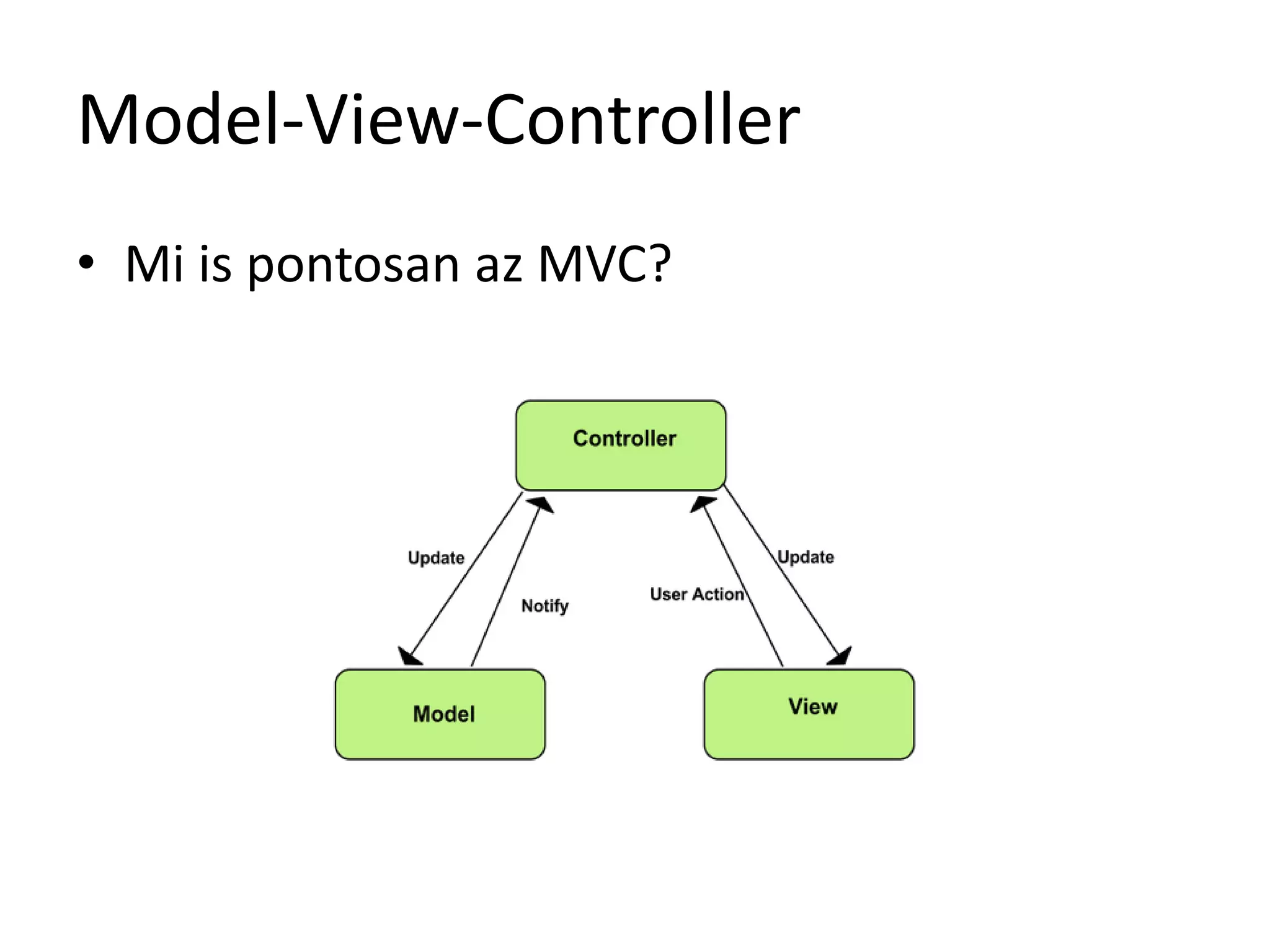 Eclipse MVC | PDF | Graphics Software | Computer Software and Applications