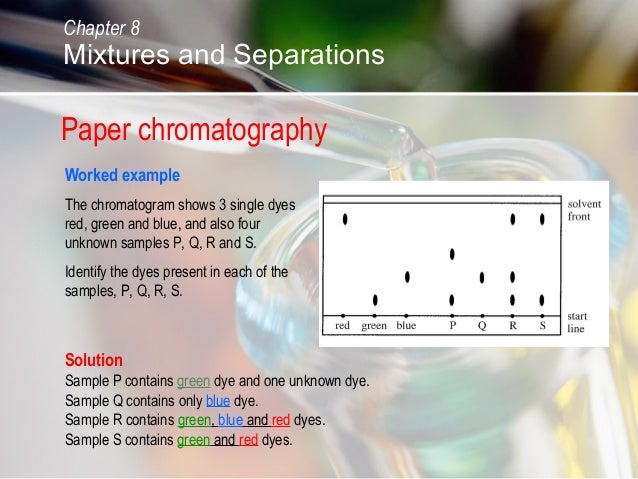 C08 mixtures and separations C08 mixtures and separations