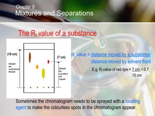 C08 mixtures and separations | PPT