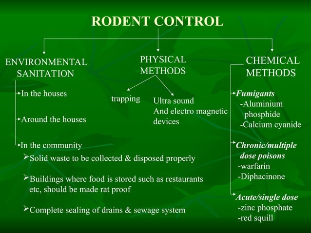 Community Medicine PLAGUE PREVENTION.ppt