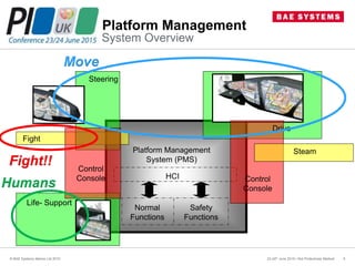 C09 Profibus and Profinet in a safety related system - Mark Carter, BAE ...