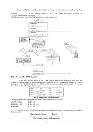 International Journal of Engineering Research and Development | PDF | Web Design and HTML | Internet