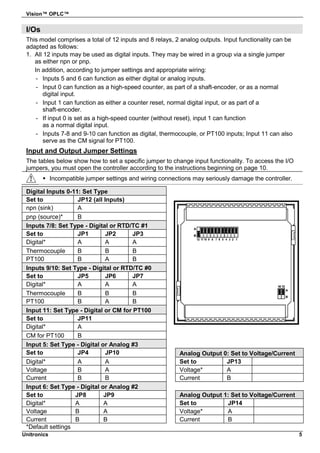 V350-35-RA22_INSTAL-GUIDE_10-08 | PDF