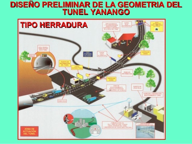 C 09 diseño y construccion tuneles viales (1)