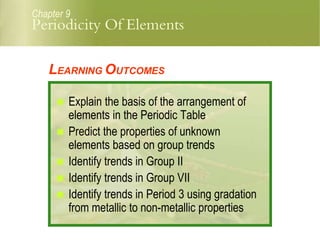 Periodicity of Elements | PPT