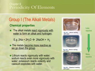 Periodicity of Elements | PPT