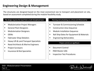 Modularization Technical Overview - DSD 20151209 | PDF