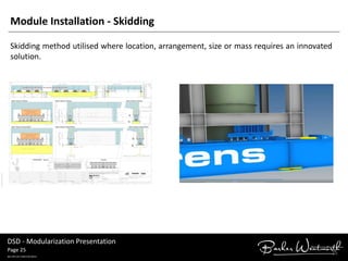 Modularization Technical Overview - DSD 20151209 | PDF