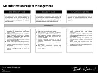 Modularization Technical Overview - DSD 20151209 | PDF