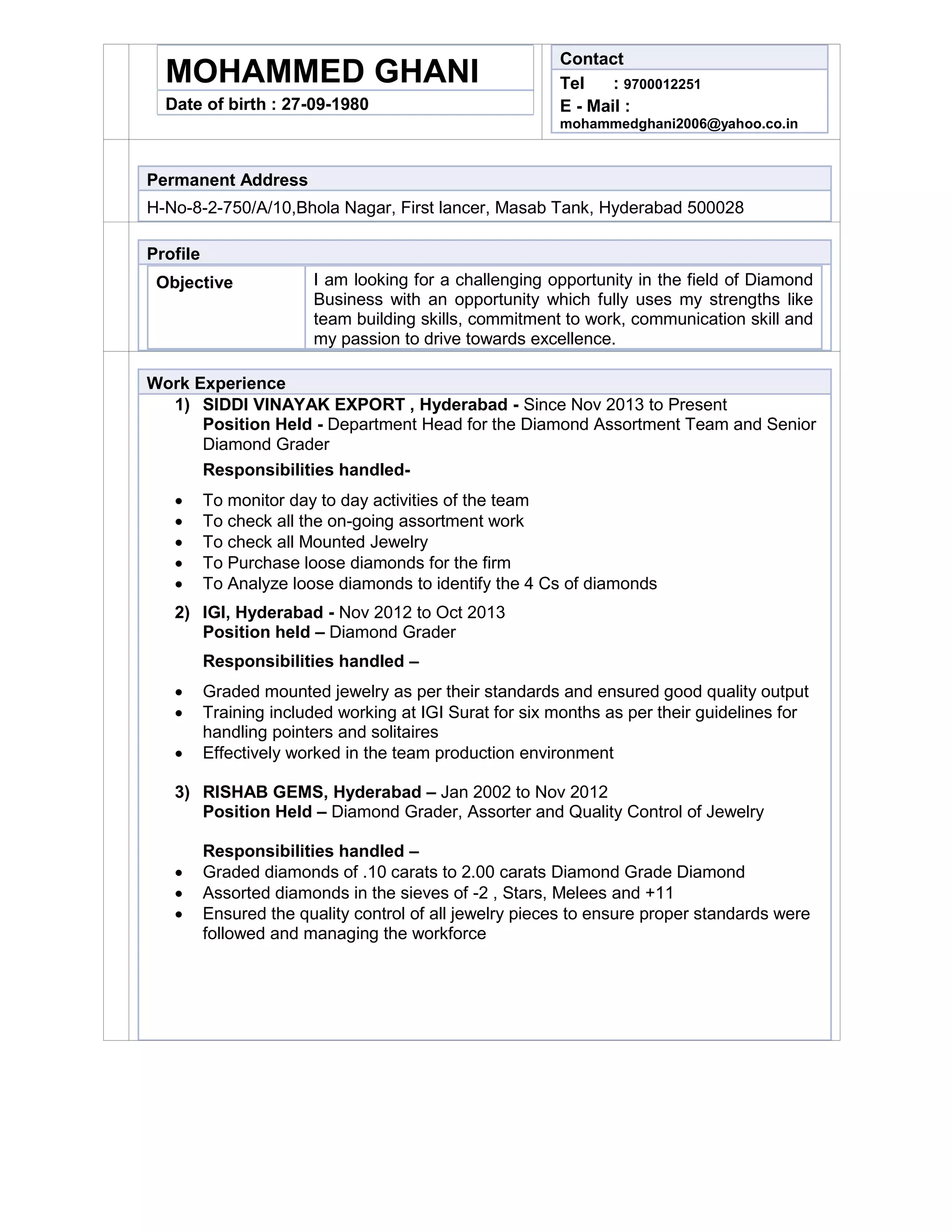 Resume - Mohammed Ghani | PDF