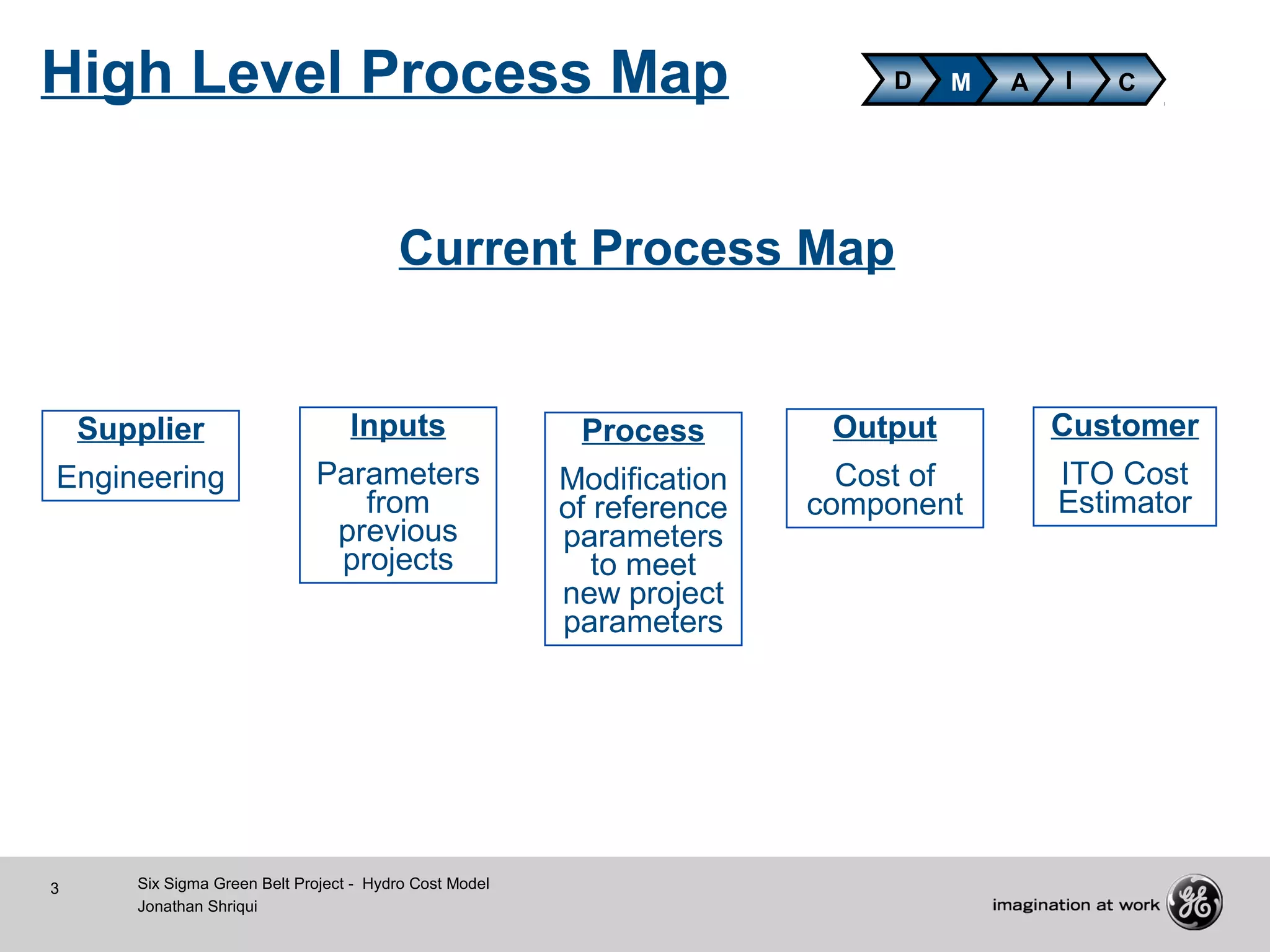 Green Belt Project V2 | PPT | Business | Business and Finance